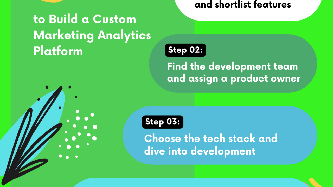 Build Your Custom Marketing Analytics Platform! 📊 Build Your Custom Marketing Analytics Platform! 📊