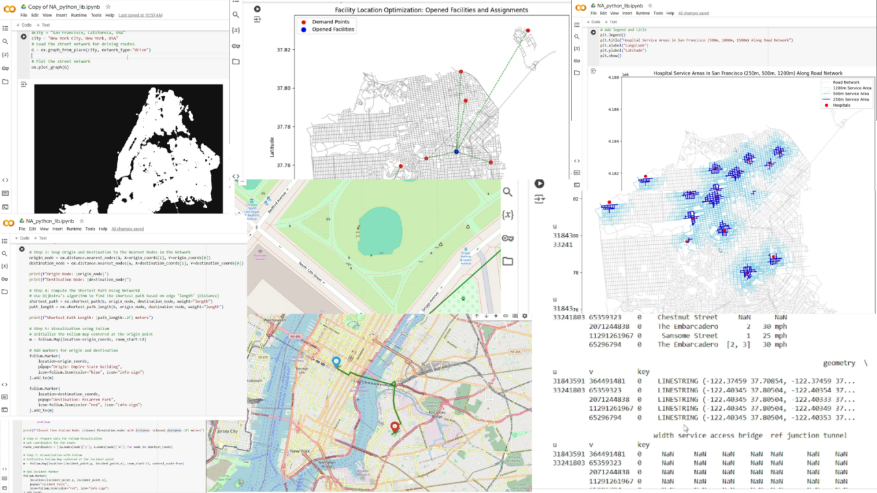 Mastering Network Analysis Using Python: Optimize Routes, Logistics ... Mastering Network Analysis Using Python: Optimize Routes, Logistics ...