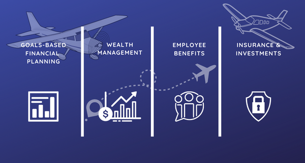 Weekly Economic Update - January 9th, 2023 Weekly Economic Update - January 9th, 2023