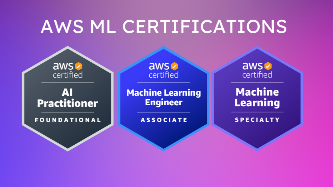 Exploring the AWS Machine Learning Certifications Exploring the AWS Machine Learning Certifications