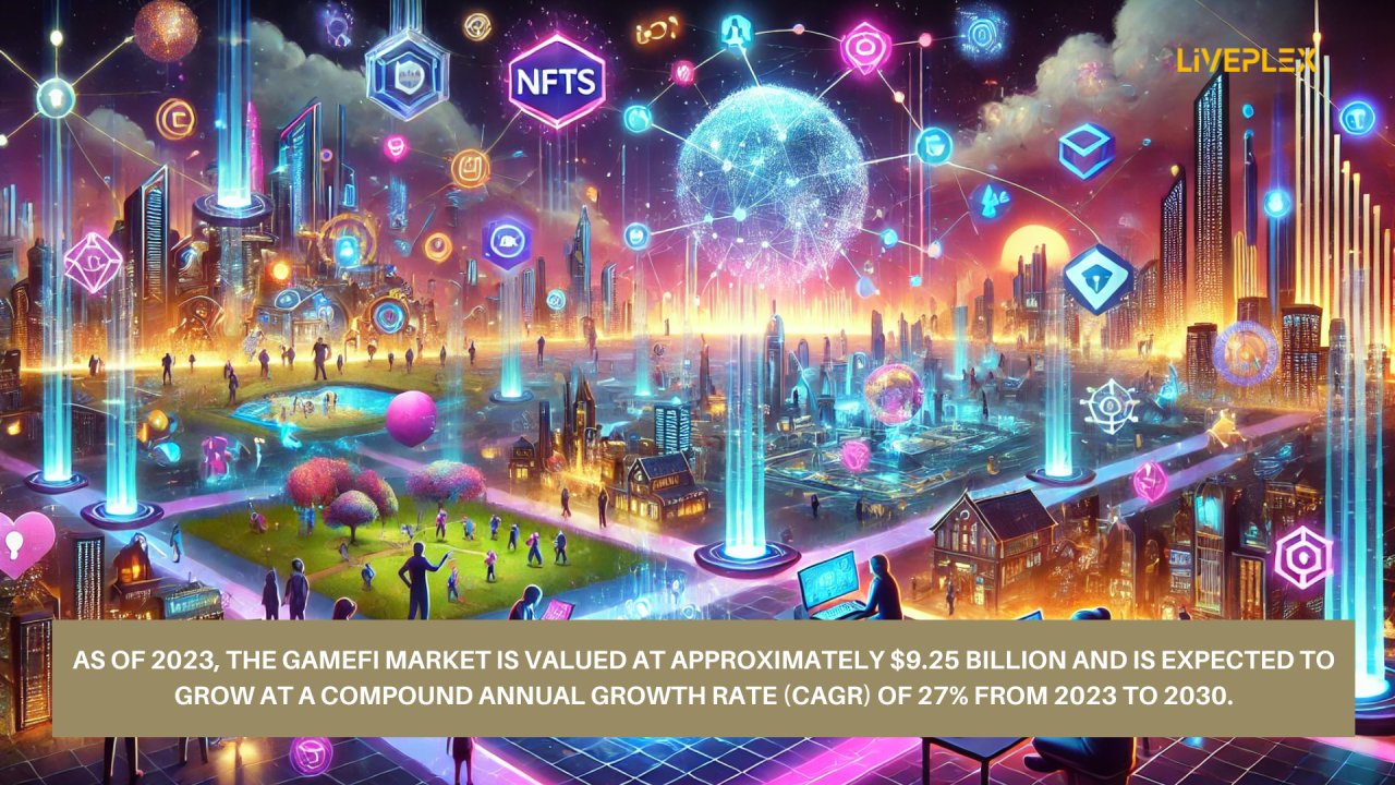 GAMEFI’S NEXT PHASE: NO-CODE GAME CREATION TOOLS GAMEFI’S NEXT PHASE: NO-CODE GAME CREATION TOOLS