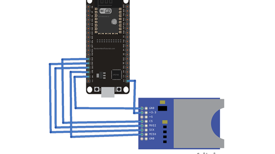📚 Interfacing MicroSD Card with ESP32 Using MicroPython: A Complete Guide 📚 Interfacing MicroSD Card with ESP32 Using MicroPython: A Complete Guide