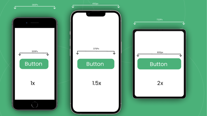 Designing Responsive Mobile Apps: From Figma to FrontEnd Designing Responsive Mobile Apps: From Figma to FrontEnd