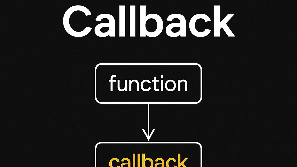 Understanding JavaScript Callbacks Understanding JavaScript Callbacks