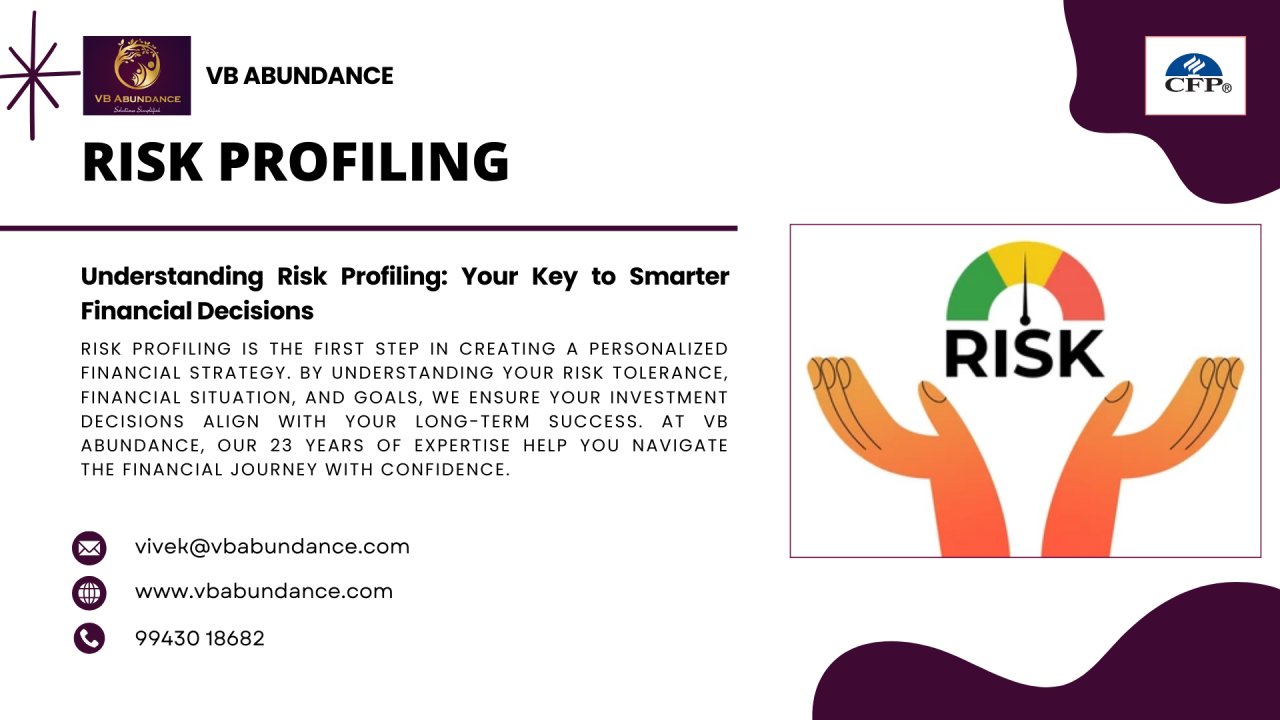 Decoding Risk Profiling: The Blueprint for Financial Success Decoding Risk Profiling: The Blueprint for Financial Success