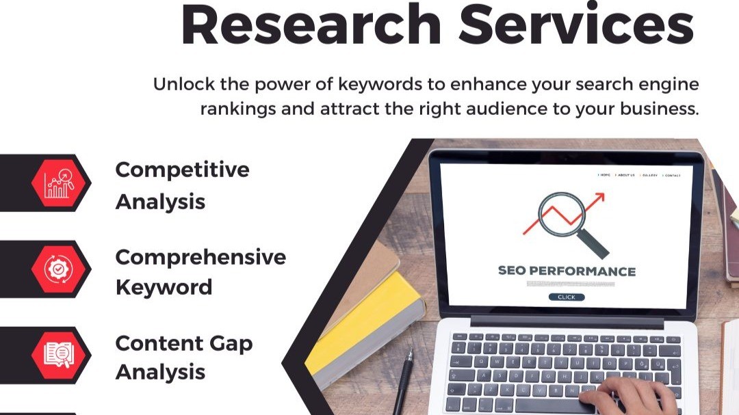 Unlock the Power of SEO Keyword Research Services Unlock the Power of SEO Keyword Research Services