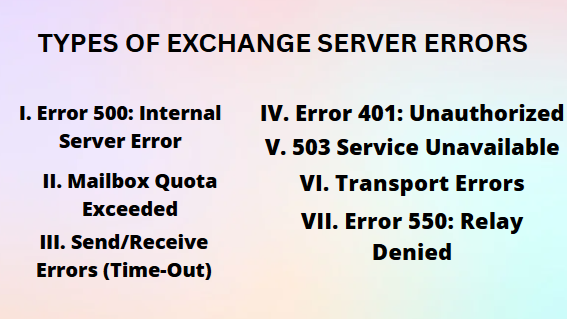 Types of Exchange Server Errors: Common Issues & Fixing Tips Types of Exchange Server Errors: Common Issues & Fixing Tips