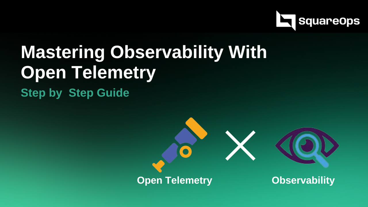 Mastering Observability with OpenTelemetry Mastering Observability with OpenTelemetry