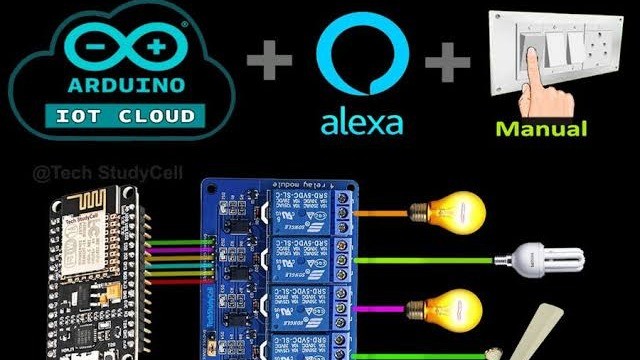 Unlocking IoT Potential: A Deep Dive into ESP8266 Unlocking IoT Potential: A Deep Dive into ESP8266