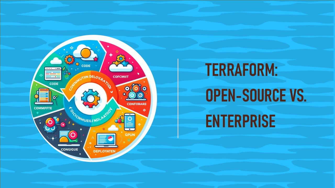 Terraform Open-Source vs. Enterprise : A Comparison Terraform Open-Source vs. Enterprise : A Comparison