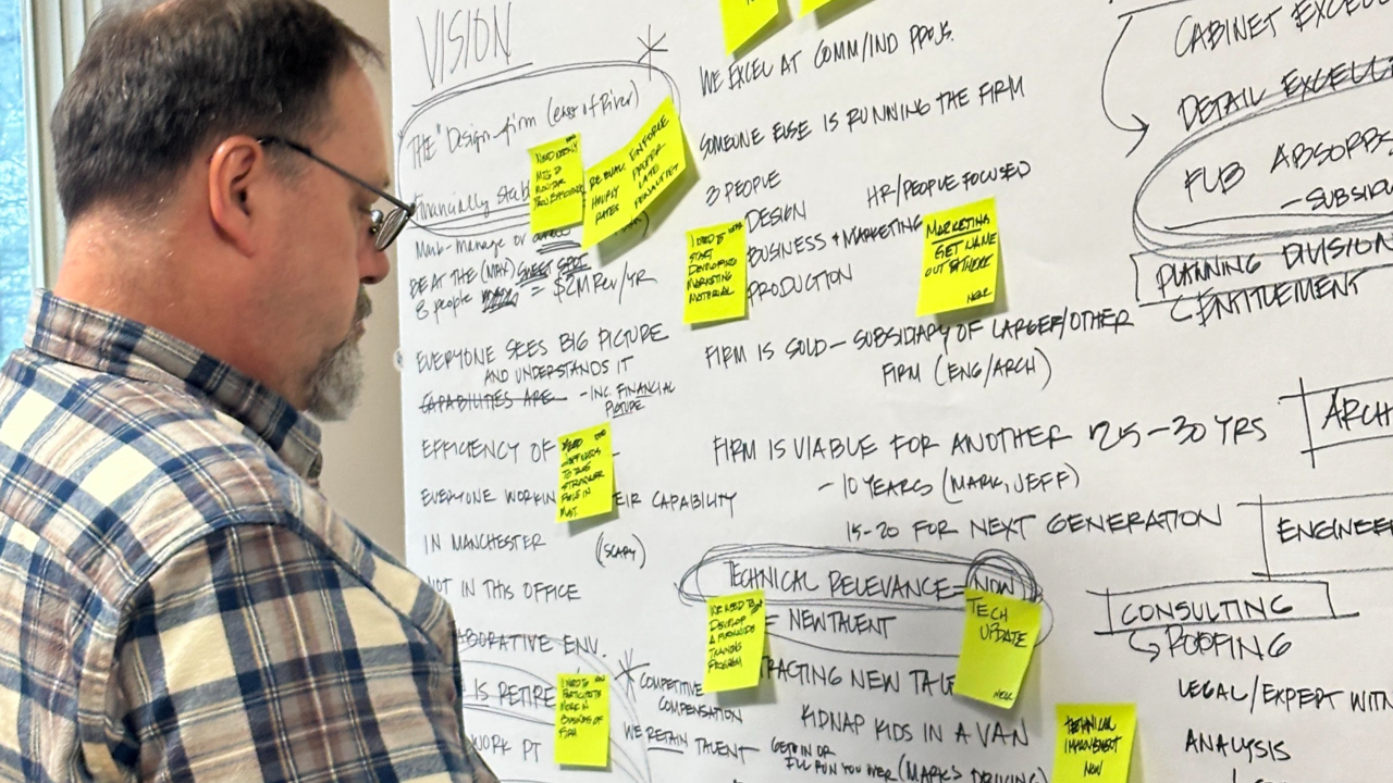 The Importance of a Company Visioning Session The Importance of a Company Visioning Session