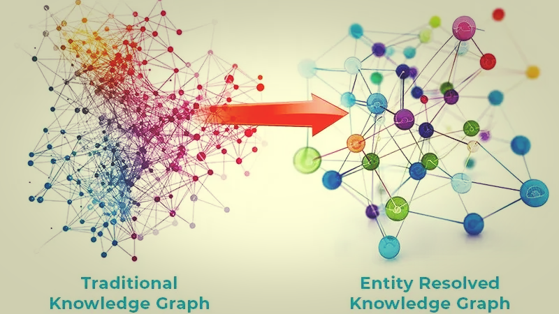 Exploring the Power of Named Entity Recognition and Knowledge Graphs: A ... Exploring the Power of Named Entity Recognition and Knowledge Graphs: A ...
