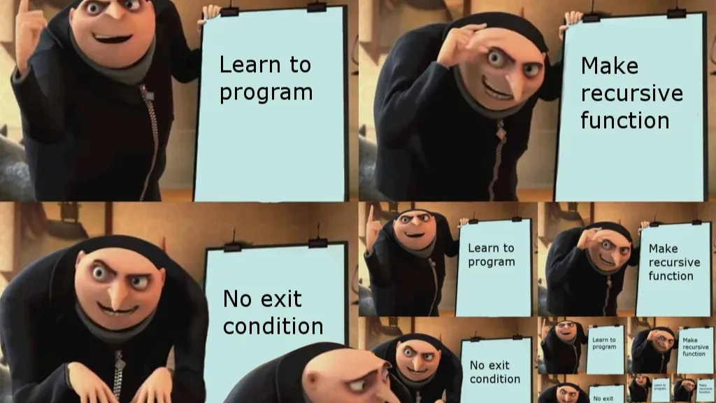 Mastering Recursion: I used to mess up in recursion until I solved ... Mastering Recursion: I used to mess up in recursion until I solved ...
