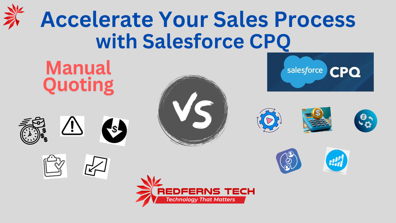 Salesforce CPQ: Transforming Sales Efficiency and Profitability Salesforce CPQ: Transforming Sales Efficiency and Profitability