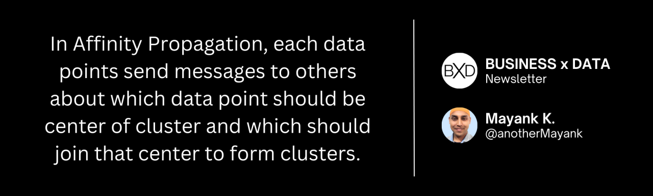 BxD Primer Series: Affinity Propagation Clustering Models BxD Primer Series: Affinity Propagation Clustering Models