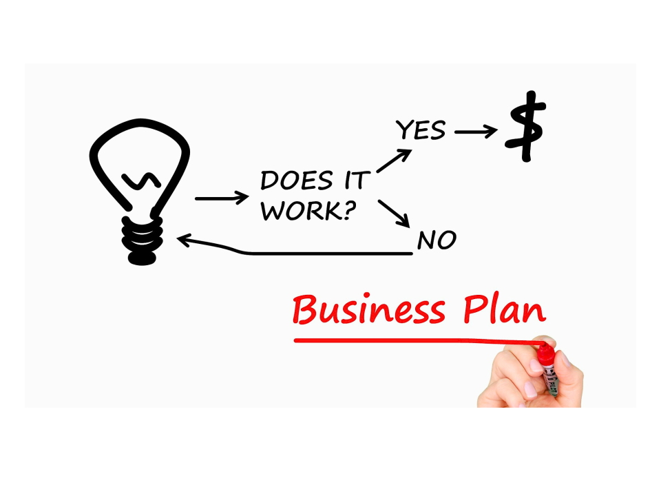 Avoid 7 Critical Pitfalls for Your Startup Success in Canada Avoid 7 Critical Pitfalls for Your Startup Success in Canada