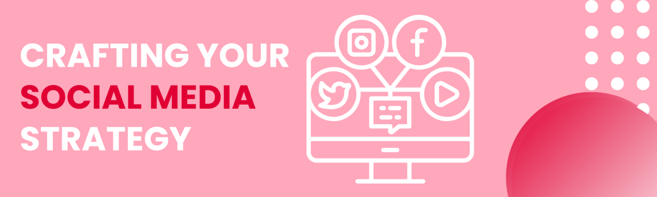 Crafting an Effective Social Media Strategy Crafting an Effective Social Media Strategy