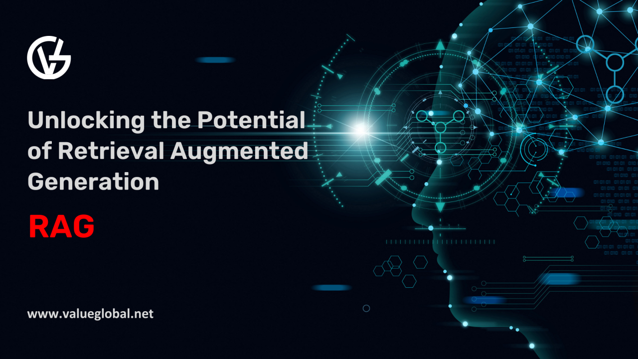 Unlocking the Potential of Retrieval Augmented Generation (RAG) Unlocking the Potential of Retrieval Augmented Generation (RAG)
