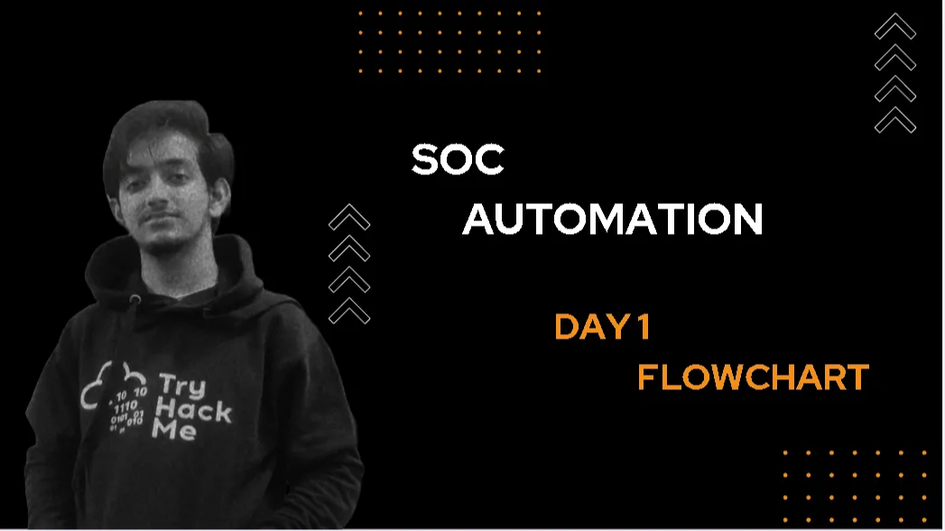 SOC Automation Series - Day 1 SOC Automation Series - Day 1