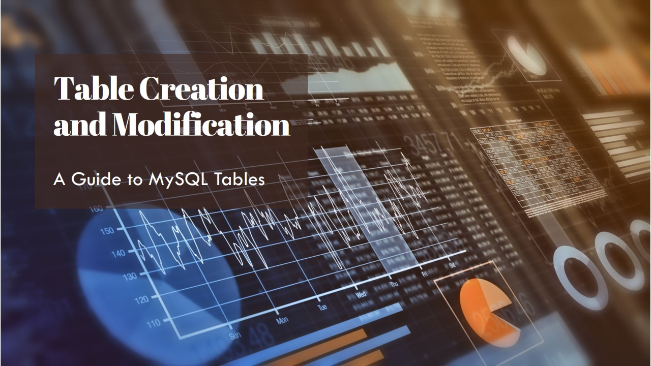 Mastering Table Creation and Modification in MySQL Mastering Table Creation and Modification in MySQL