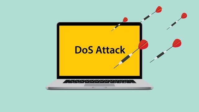 Understanding and Preventing Denial-of-Service (DoS) Attacks Understanding and Preventing Denial-of-Service (DoS) Attacks