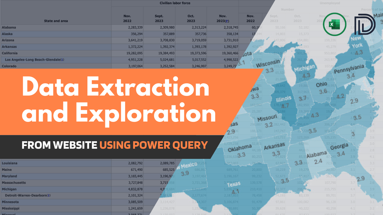 Extract Data from the Web into Excel Using Power Query | INDZARA ... Extract Data from the Web into Excel Using Power Query | INDZARA ...