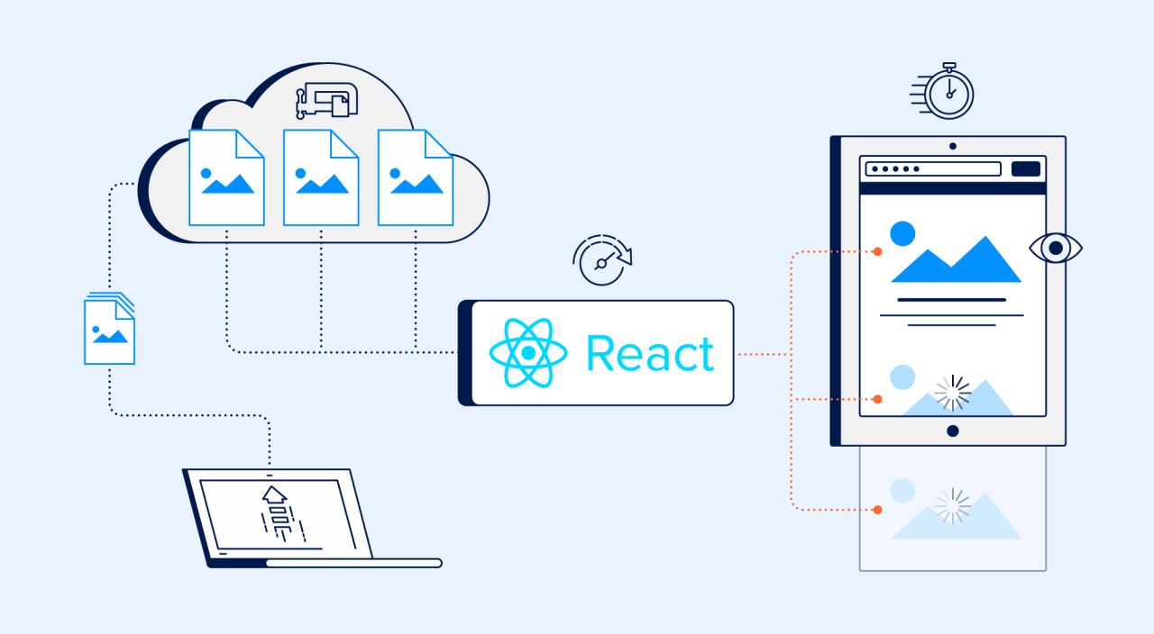 Optimize React app performance Optimize React app performance