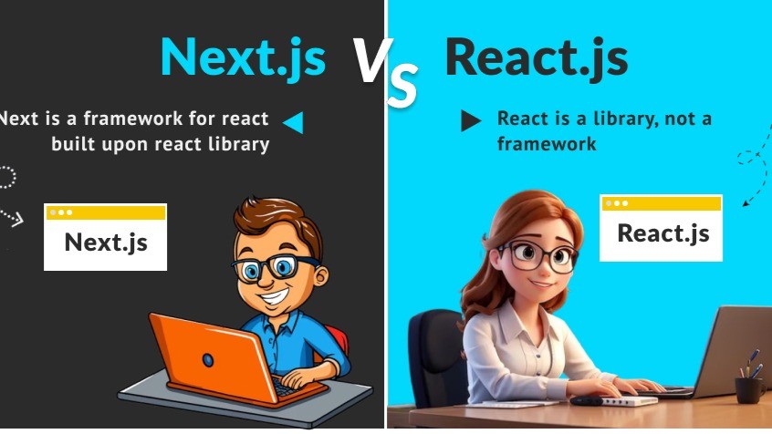 How Does Next.js Handle Page Rendering Differently from React.js? How Does Next.js Handle Page Rendering Differently from React.js?
