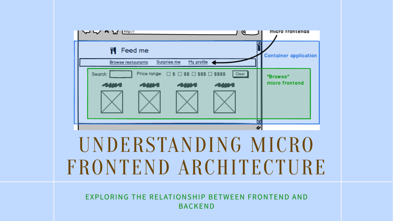 Does Micro Frontend Architecture Include the Backend? Does Micro Frontend Architecture Include the Backend?