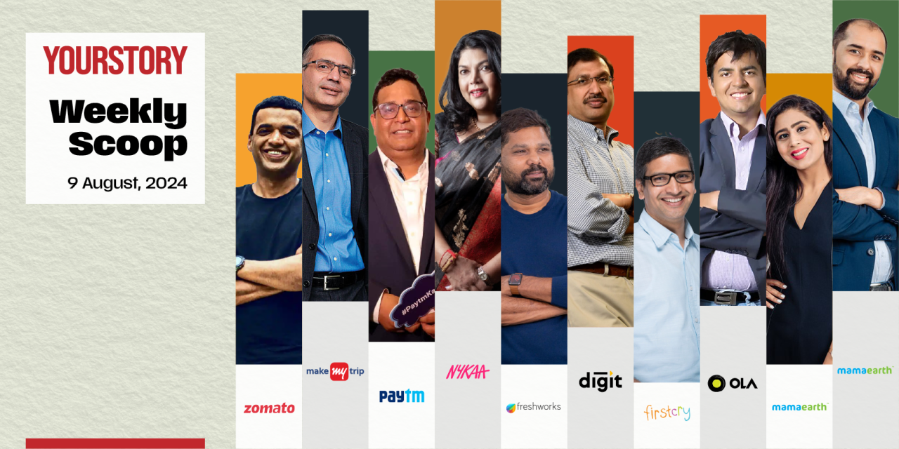 🌊 Riding the Indian Startup IPO Wave: Decoding India's Tech Startup Boom 🌊 Riding the Indian Startup IPO Wave: Decoding India's Tech Startup Boom