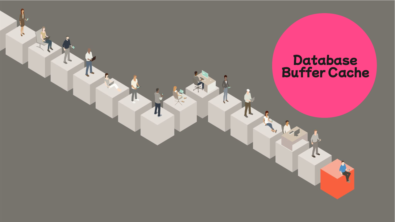 Giới thiệu về Database Buffer Cache Giới thiệu về Database Buffer Cache