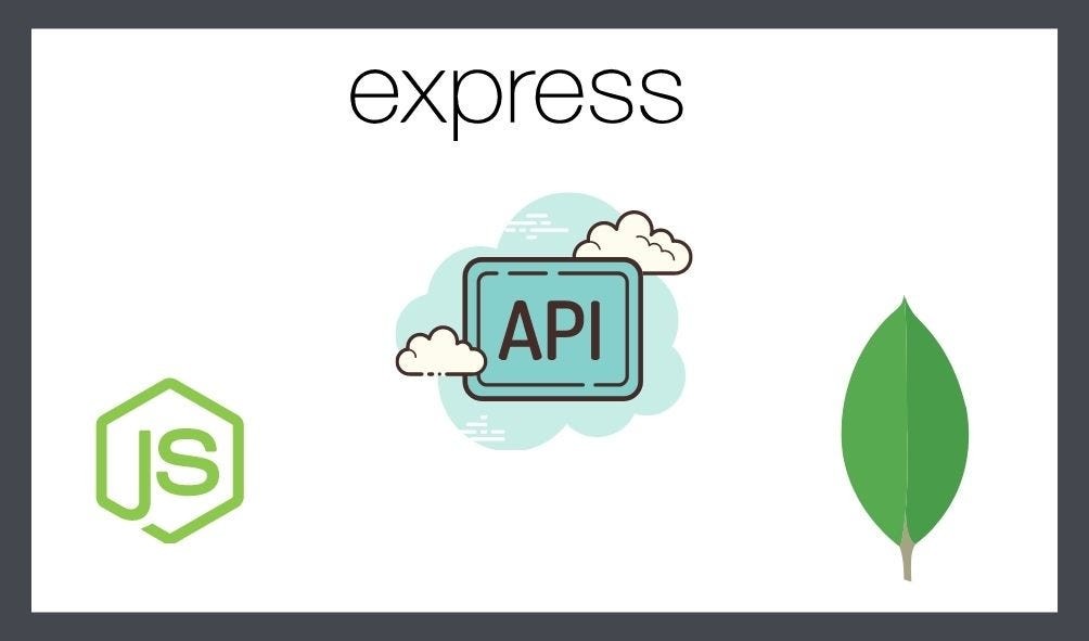 Project initial setup: TypeScript + Node.js Project initial setup: TypeScript + Node.js