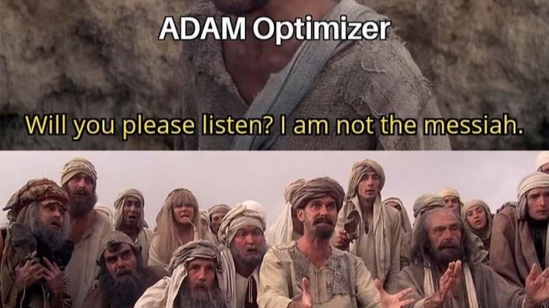 ADAM: A Powerful Tool in the Deep Learning Toolbox ADAM: A Powerful Tool in the Deep Learning Toolbox
