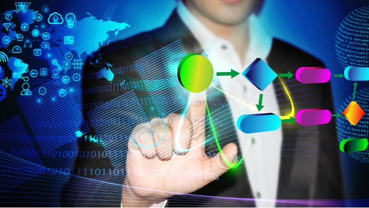 Rethinking Enterprise Transformation Rethinking Enterprise Transformation