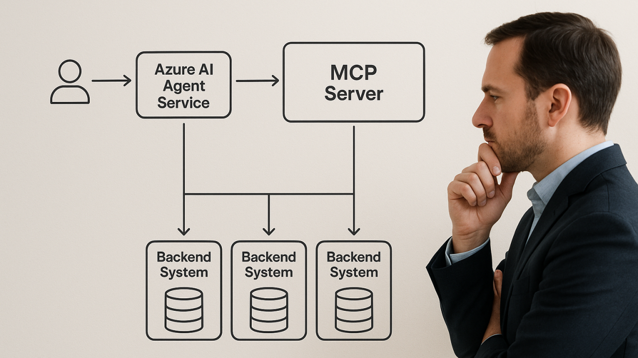 Integrating Azure AI Agent Service with MCP: Expanding Agent ... Integrating Azure AI Agent Service with MCP: Expanding Agent ...