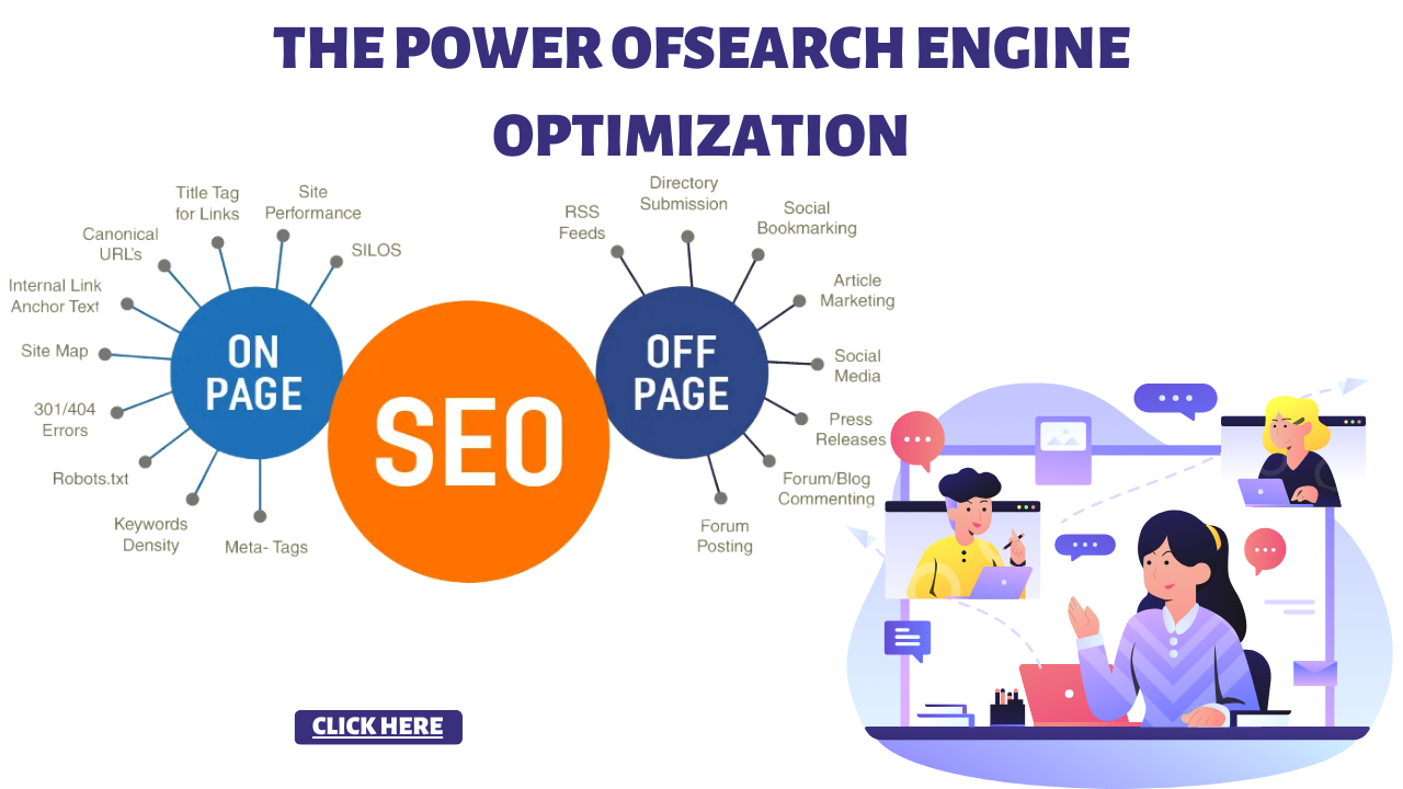 The Power of SEO: Transforming Your Digital Presence 🚀 The Power of SEO: Transforming Your Digital Presence 🚀