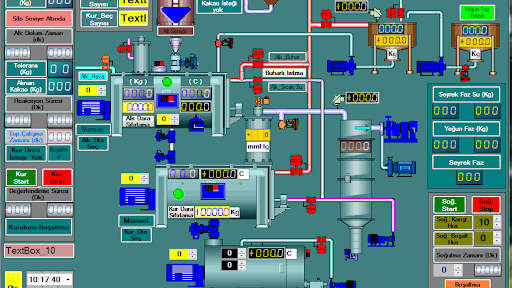 Mastering SCADA and PLC Systems Mastering SCADA and PLC Systems
