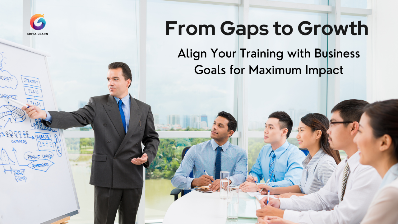 Identifying Training Needs: Aligning Programs with Organizational Goals Identifying Training Needs: Aligning Programs with Organizational Goals