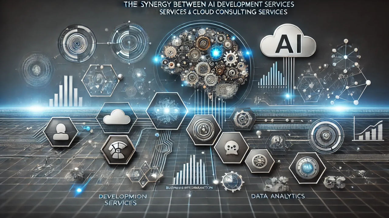 The Synergy Between AI Development Services and Cloud Consulting ... The Synergy Between AI Development Services and Cloud Consulting ...