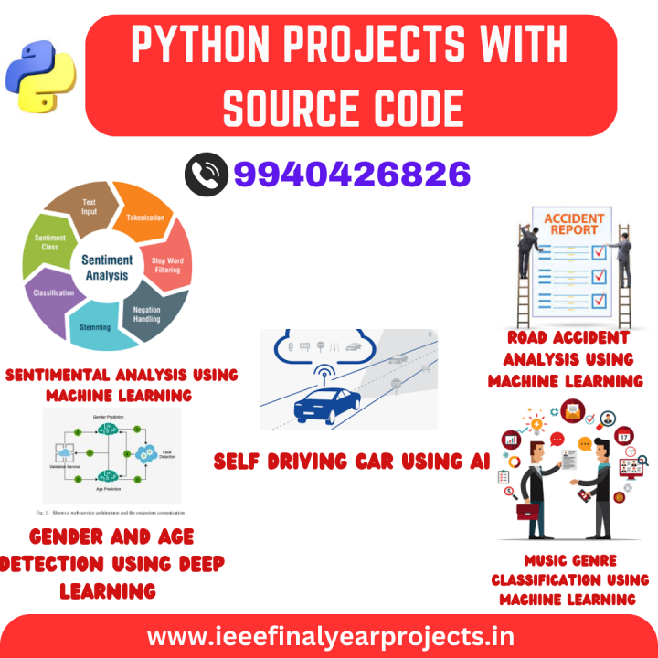 Final Year Project Center in Chennai Final Year Project Center in Chennai