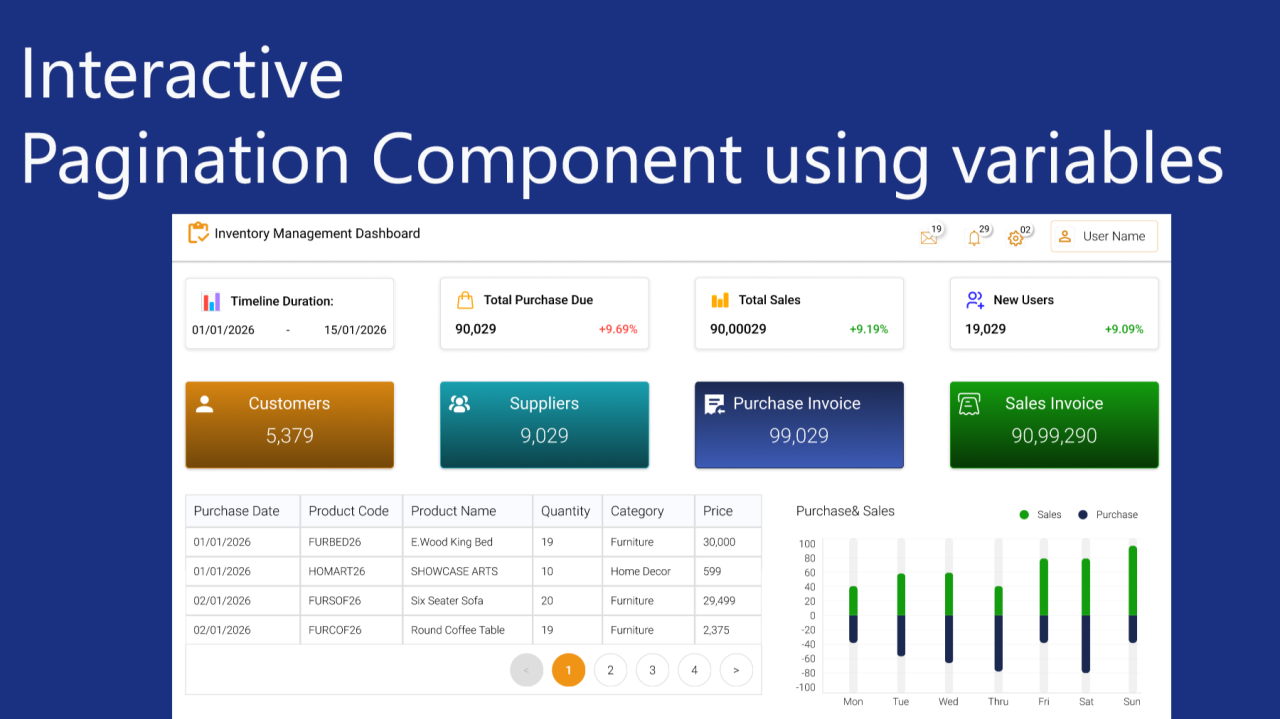 Pagination control in Figma | How to create dynamic pagination ... Pagination control in Figma | How to create dynamic pagination ...