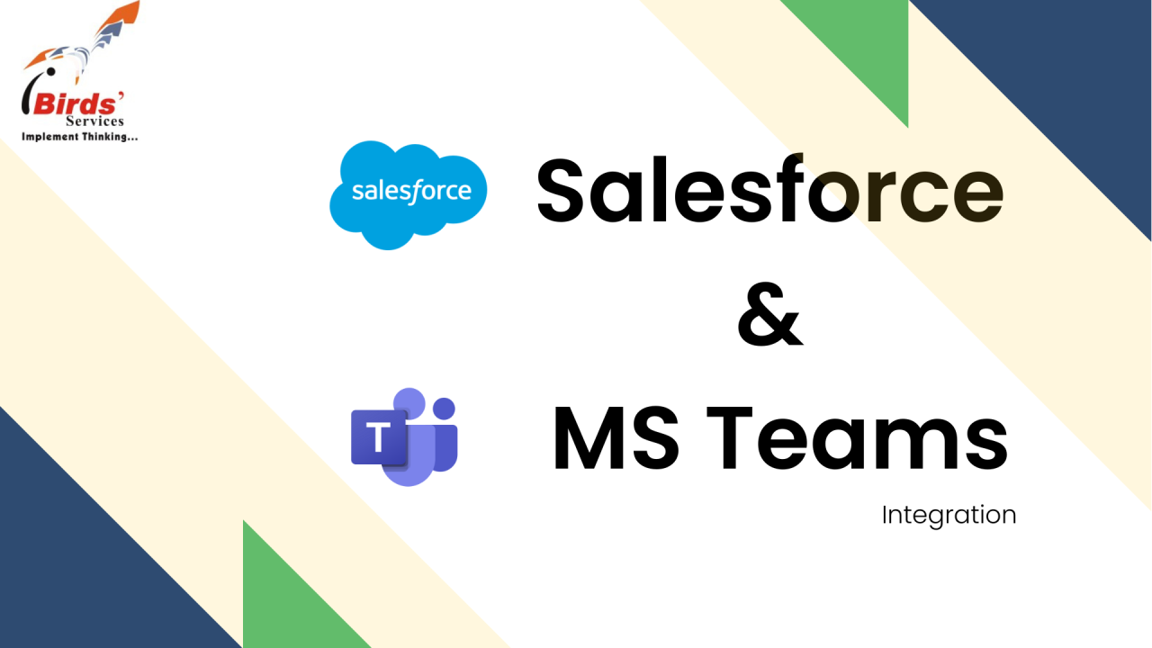 Salesforce & Microsoft Teams Integration Salesforce & Microsoft Teams Integration