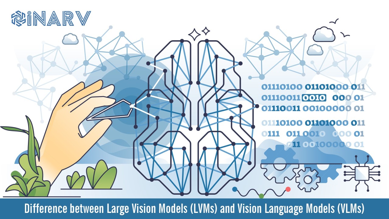 Glance on Large Vision Models (LVMs) vs. Vision Language Models (VLMs) Glance on Large Vision Models (LVMs) vs. Vision Language Models (VLMs)