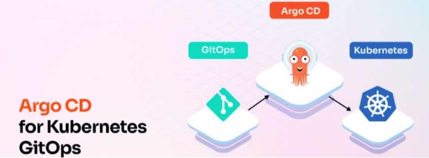 Simplifying Kubernetes Deployments with ArgoCD Simplifying Kubernetes Deployments with ArgoCD