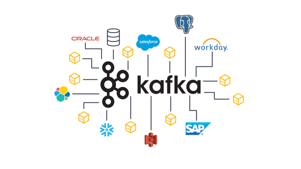 Kafka: a Distributed Messaging System for Log Processing - A Breakdown Kafka: a Distributed Messaging System for Log Processing - A Breakdown