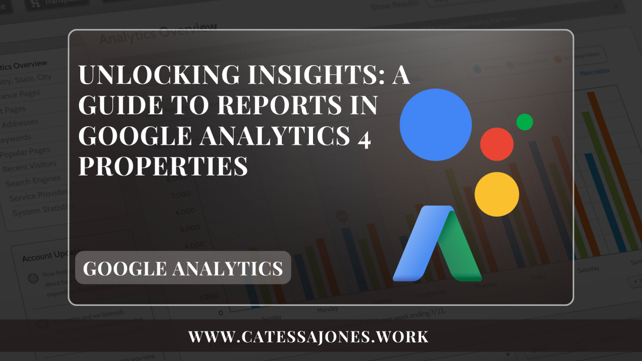 Unlocking Insights: A Guide to Reports in Google Analytics 4 Properties Unlocking Insights: A Guide to Reports in Google Analytics 4 Properties