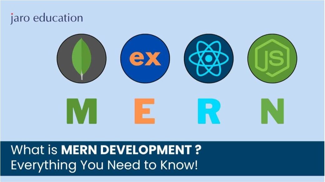 Building Modern Web Applications with the MERN Stack Building Modern Web Applications with the MERN Stack