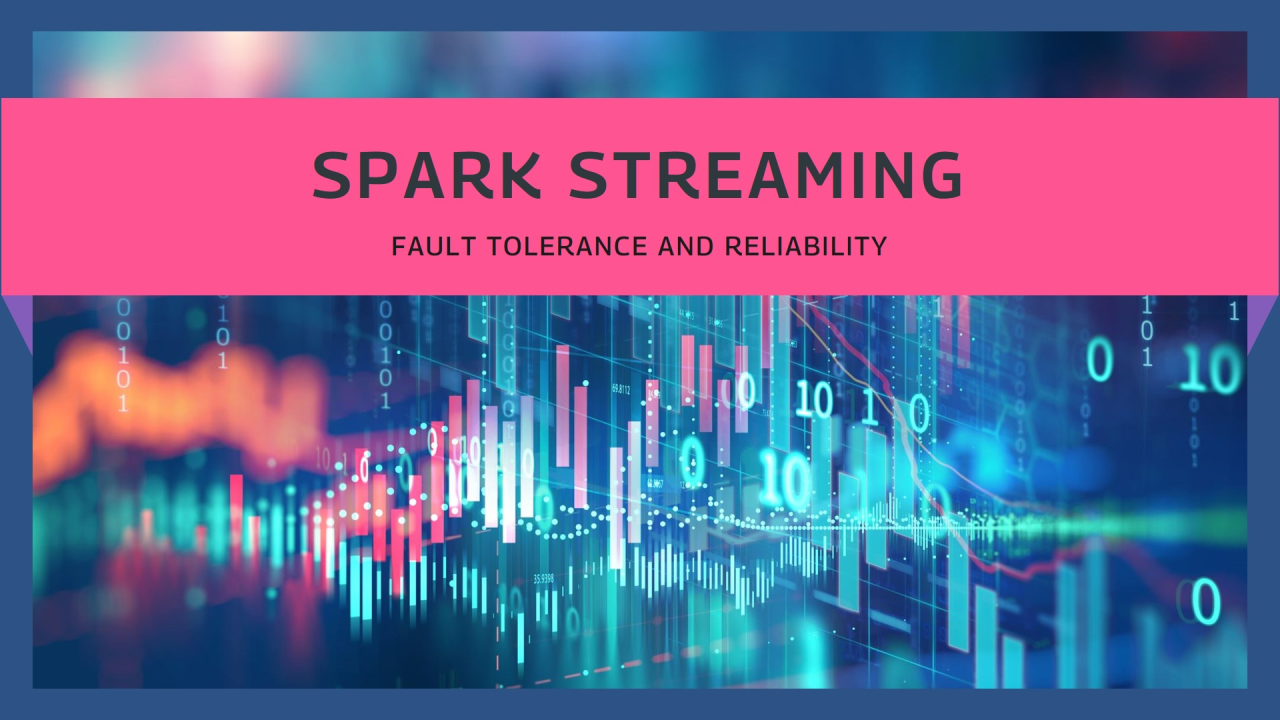 Fault Tolerance and Reliability in Spark Streaming Fault Tolerance and Reliability in Spark Streaming