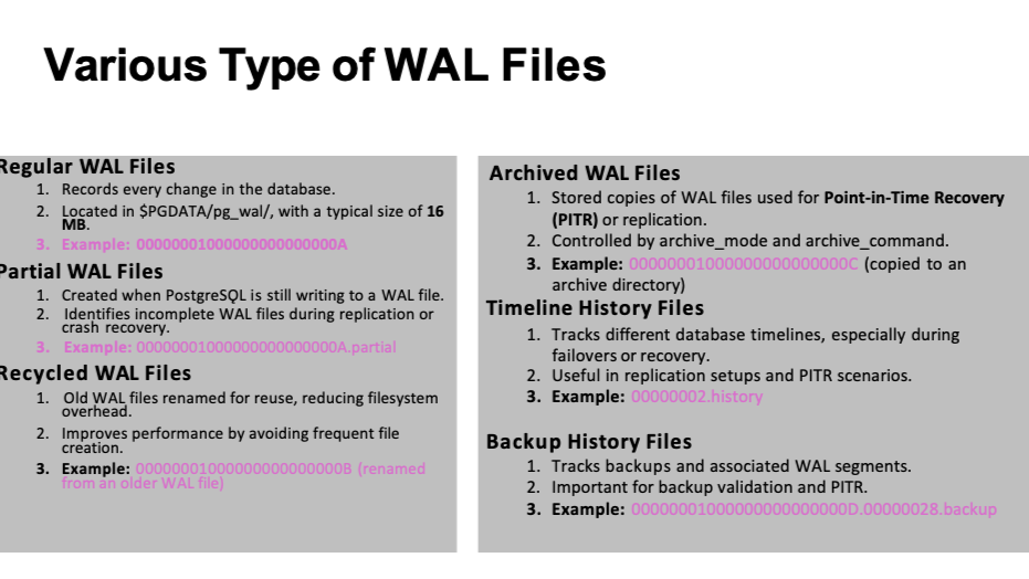 Understanding the Different Types of WAL Files in PostgreSQL Understanding the Different Types of WAL Files in PostgreSQL