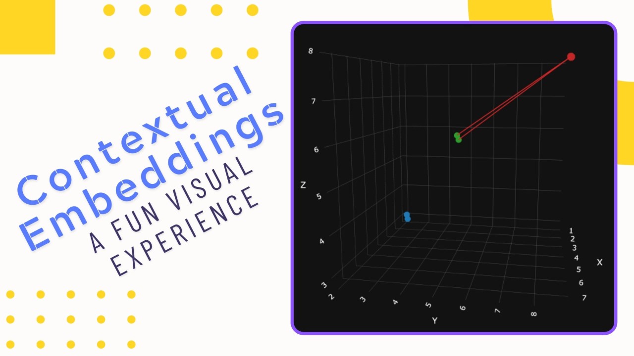 Contextual Document Embeddings Contextual Document Embeddings
